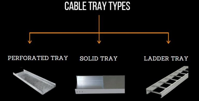 Cable tray manufacturers in bengaluru | Alfa peb ltd