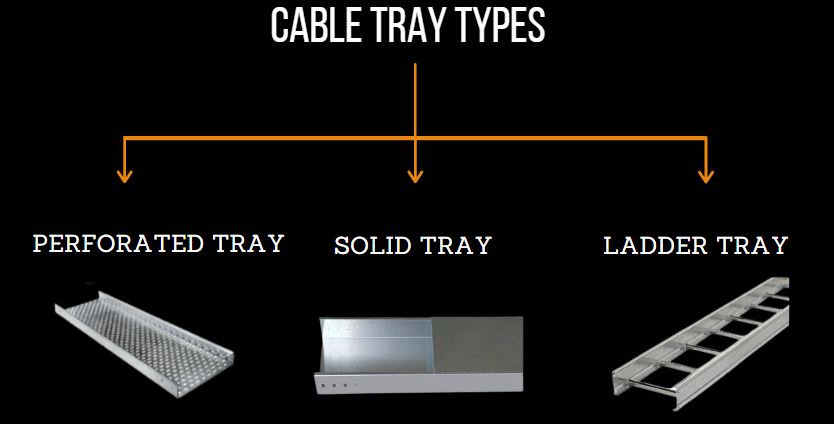 Cable tray manufacturers in bengaluru | Alfa peb ltd
