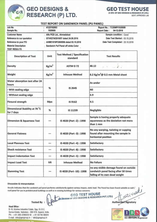 Quality Standards - Lab Test Reports From Reputed Laboratories